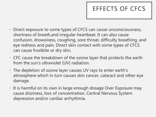 Afforestation and Clorofloro carbon CFCS | PPTX