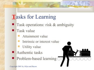 Ppt academic learning | PPT