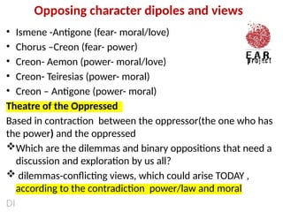 EAR Method - list of questions or Improvisation ANTIGONE | PPT