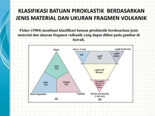 PPT ACARA II BATUAN PIROKLASTIK.pptx