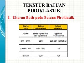 PPT ACARA II BATUAN PIROKLASTIK.pptx
