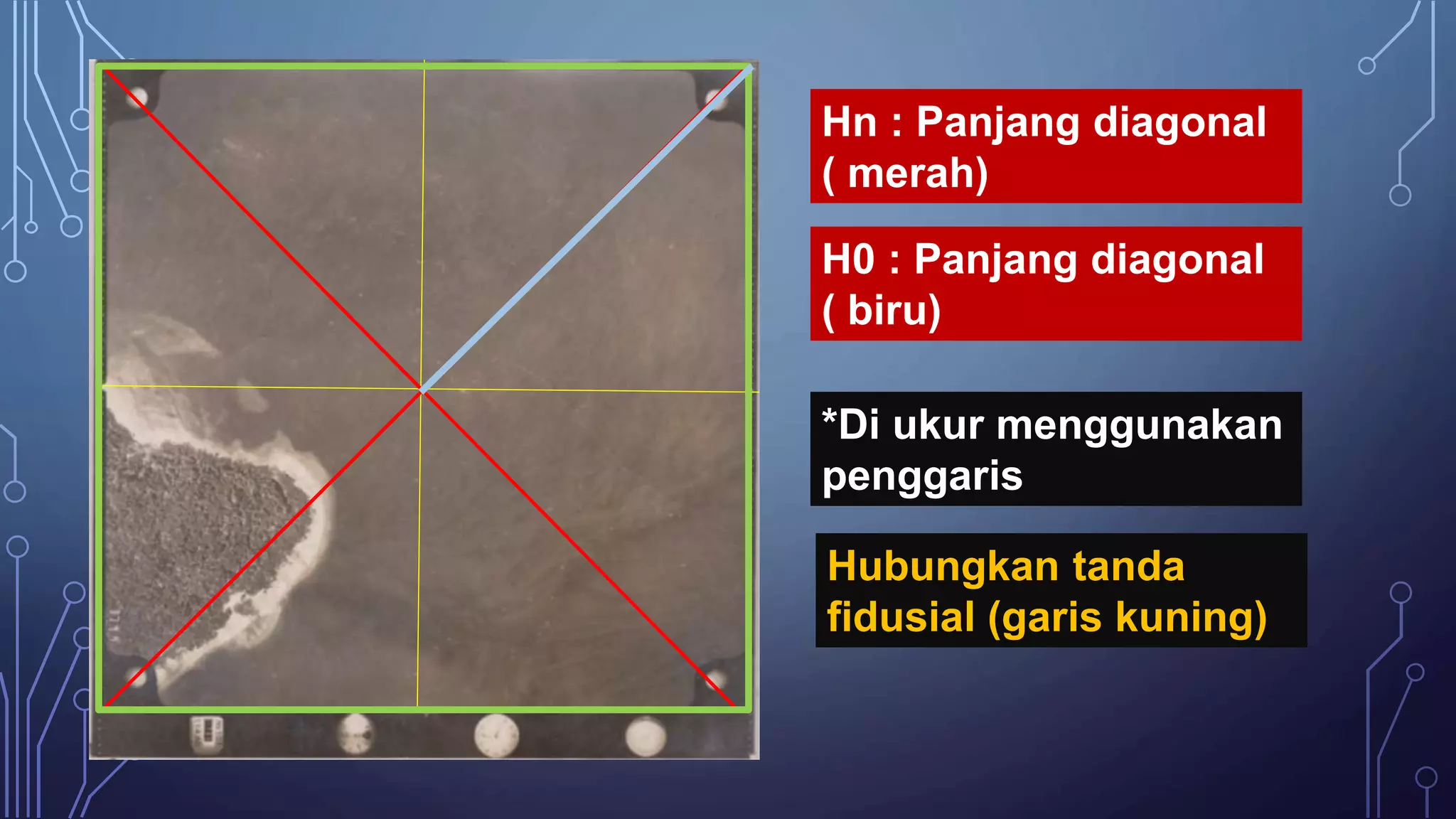 PPT ACARA II PJ.pptx