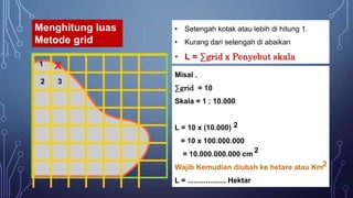 PPT ACARA II PJ.pptx