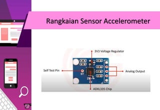 Accelerometer sensor dan aplikasi fisika | PPT