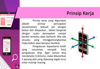 Accelerometer sensor dan aplikasi fisika | PPT