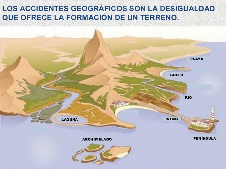 Ppt accidentes geograficos
