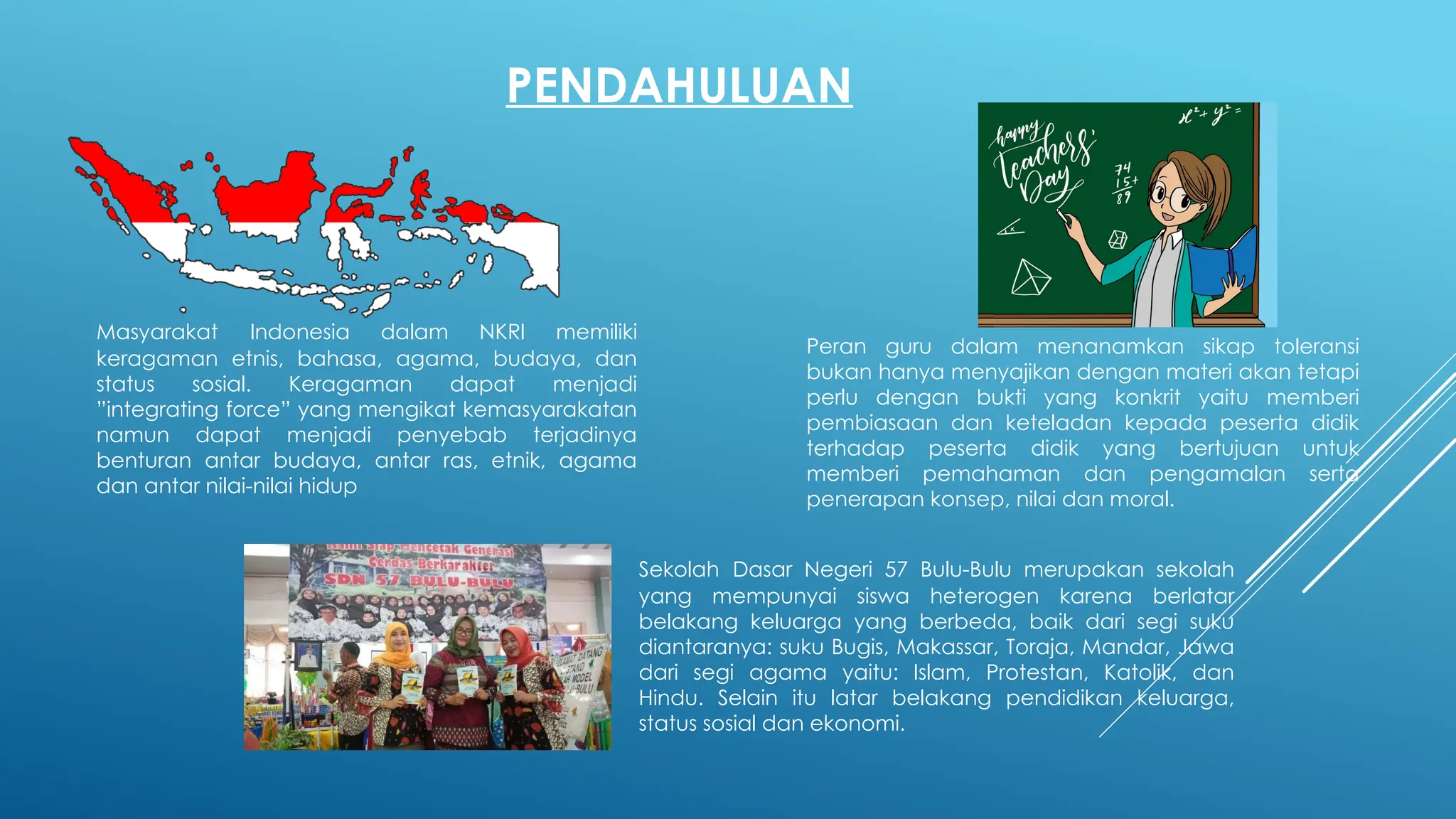 Pentingnya toleransi dalam kehidupan bermasyarakat | PPTX