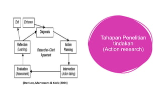 PPt ACtion research.pptx