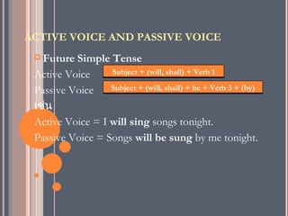Ppt active & passive | PPT