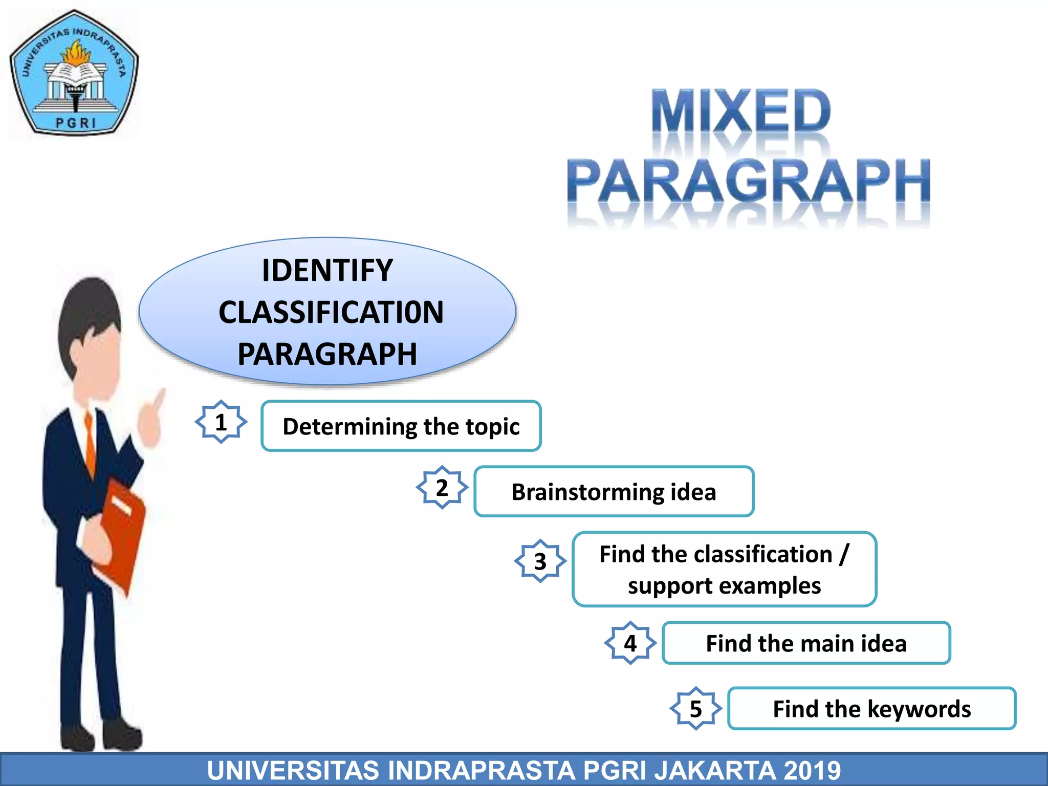 MIXED PARAGRAPH (ACTIVE READING) | PPTX | Christianity | Religion ...