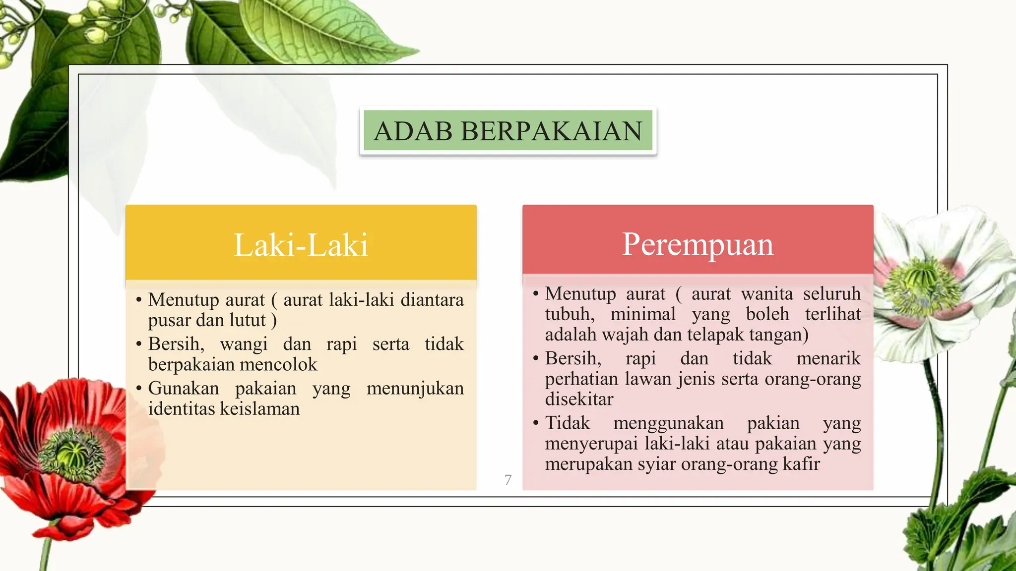 PPT Adab Berpakaian, Berhias, dan Perjalanan.pptx