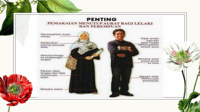 PPT Adab Berpakaian, Berhias, dan Perjalanan.pptx