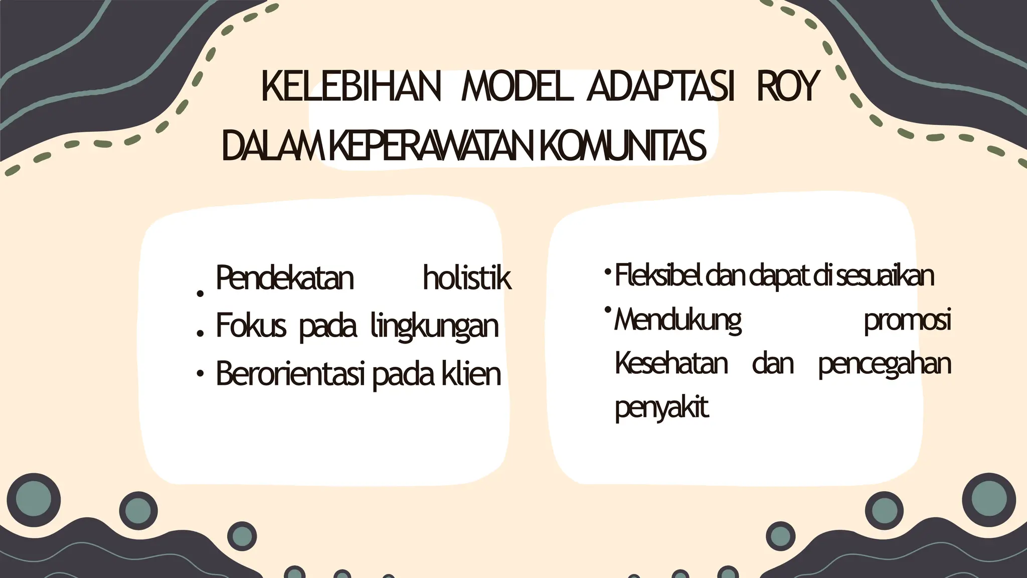 PPT ADAPTATION MODEL ROY ITEKES CENDEKIA UTAMA KUDUS | PPT