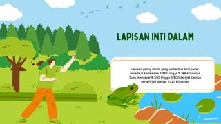 ppt adellya putri liandhy tentang struktur bumi.pdf