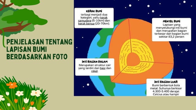 ppt adellya putri liandhy tentang struktur bumi.pdf