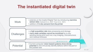 Paper sharing_A digital twin hierarchy for metal additive manufacturing ...