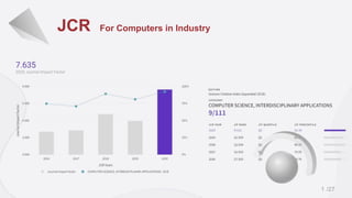 Paper sharing_A digital twin hierarchy for metal additive manufacturing ...