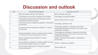 Paper sharing_A digital twin hierarchy for metal additive manufacturing ...