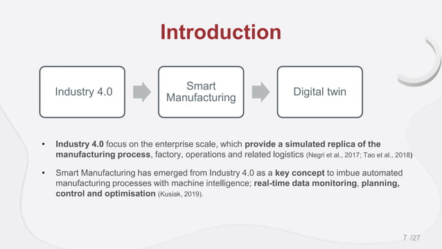 Paper sharing_A digital twin hierarchy for metal additive manufacturing
