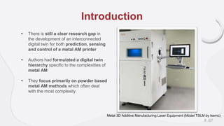 Paper sharing_A digital twin hierarchy for metal additive manufacturing ...