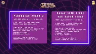 ppt adiva league.pptx