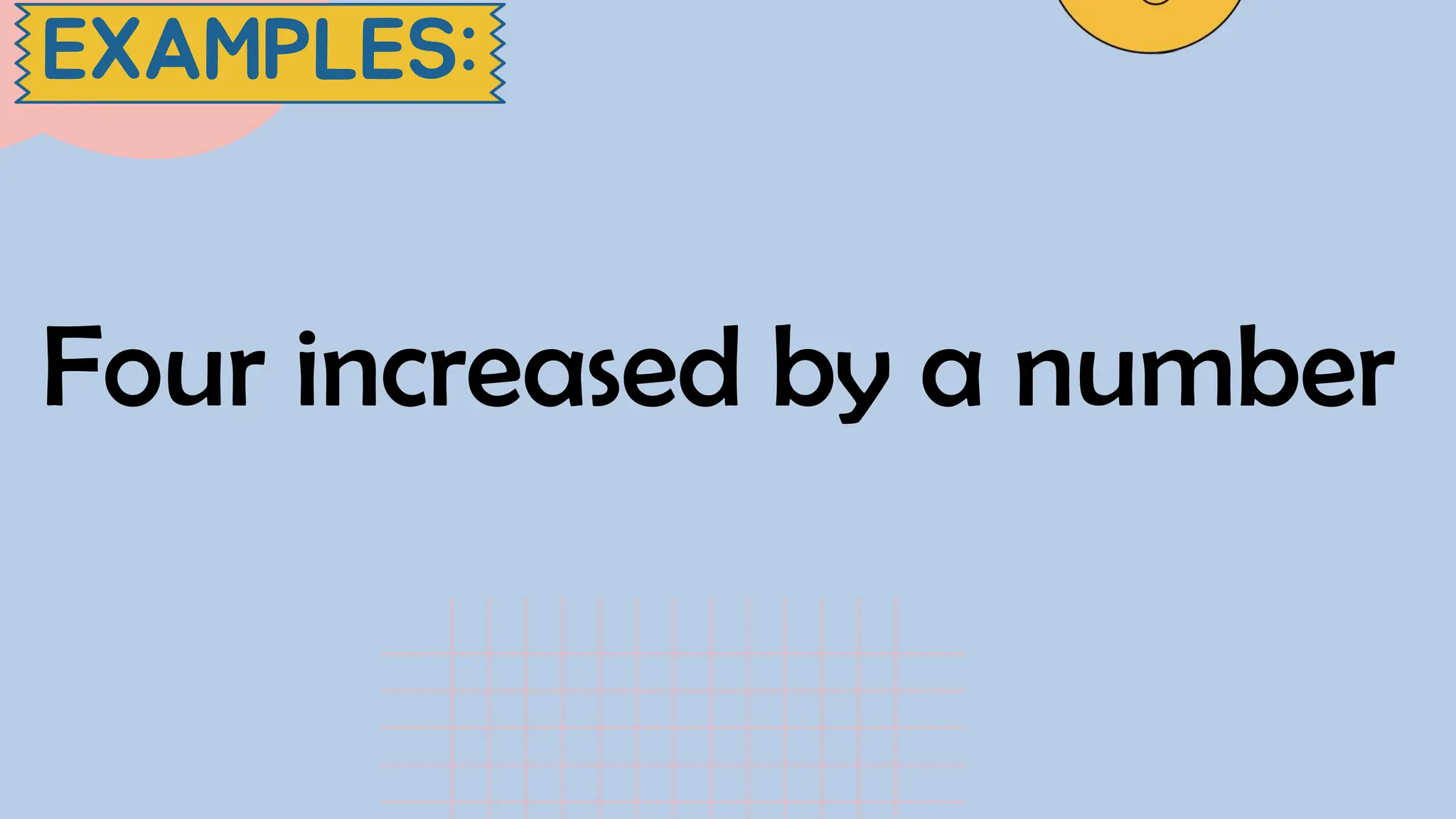 algebra expression presentation math.ppt