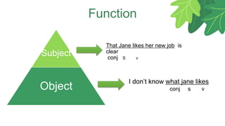 Adjective and noun clause | PPTX