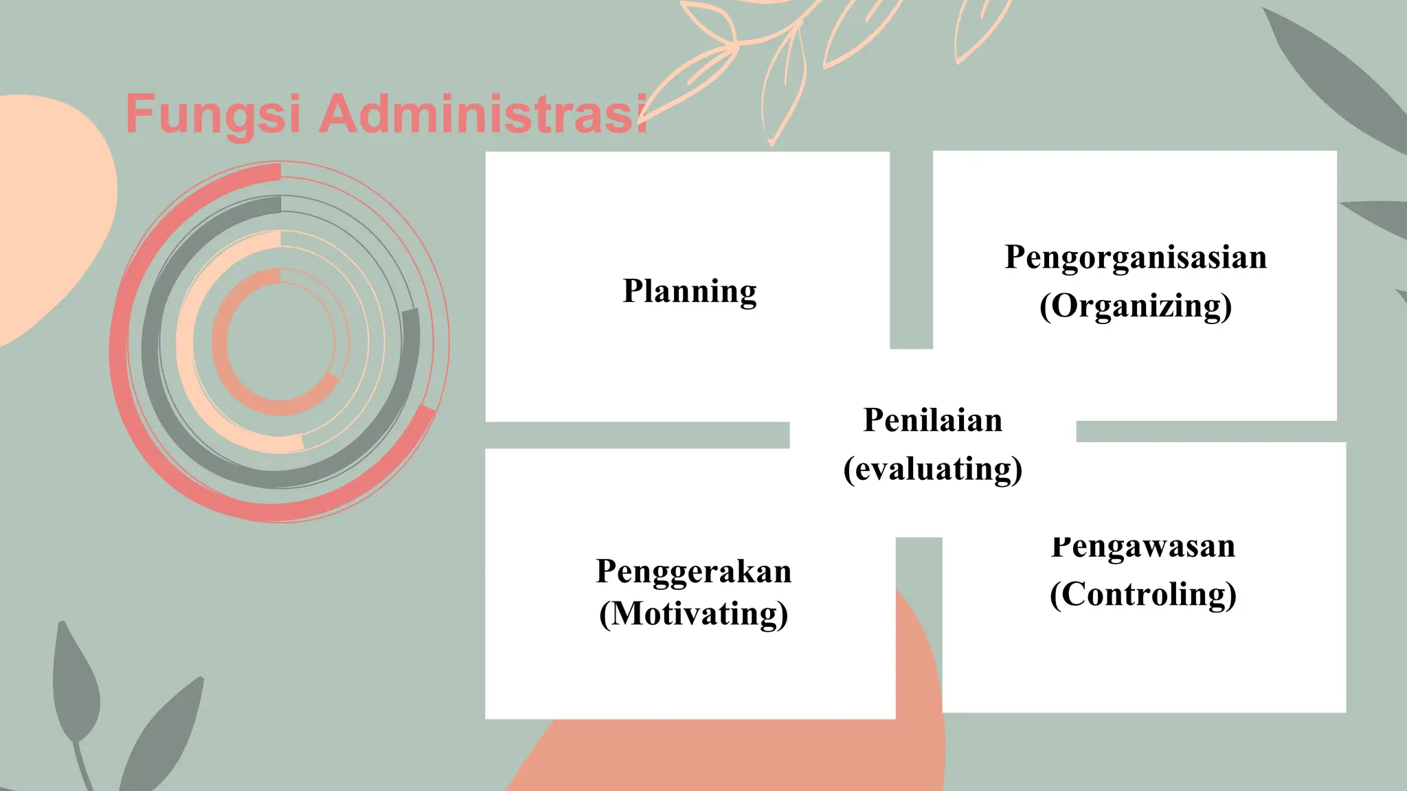 Persentasi tentang pengertian administrasi.pptx