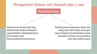 Persentasi tentang pengertian administrasi.pptx