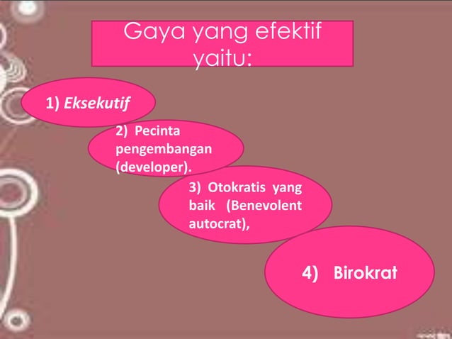 Ppt administrasi nika | PPT