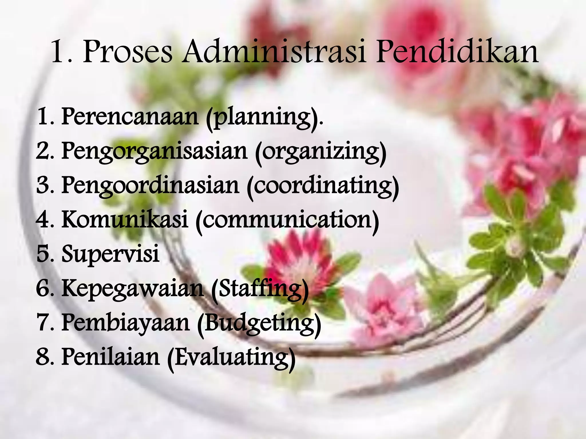 Administrasi & Supervisi | PPT