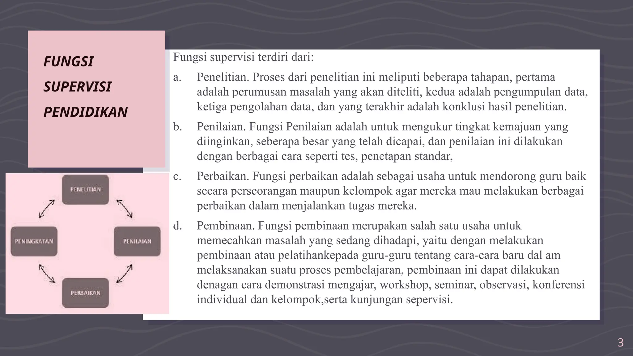 PPT ADM&SUPERV.PEND. KEL13.pptx kelompok | PPTX