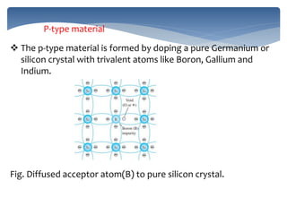 applied electronics 1 | PDF