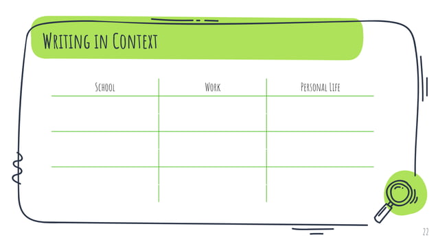 PPT Advanced English 7 Lesson 01 Write Write | PPT