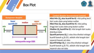 nalisis dan ekplorasi data, penyajian data statistik | PPTX
