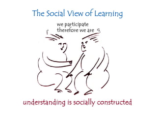 Open Learning Environment | PPT