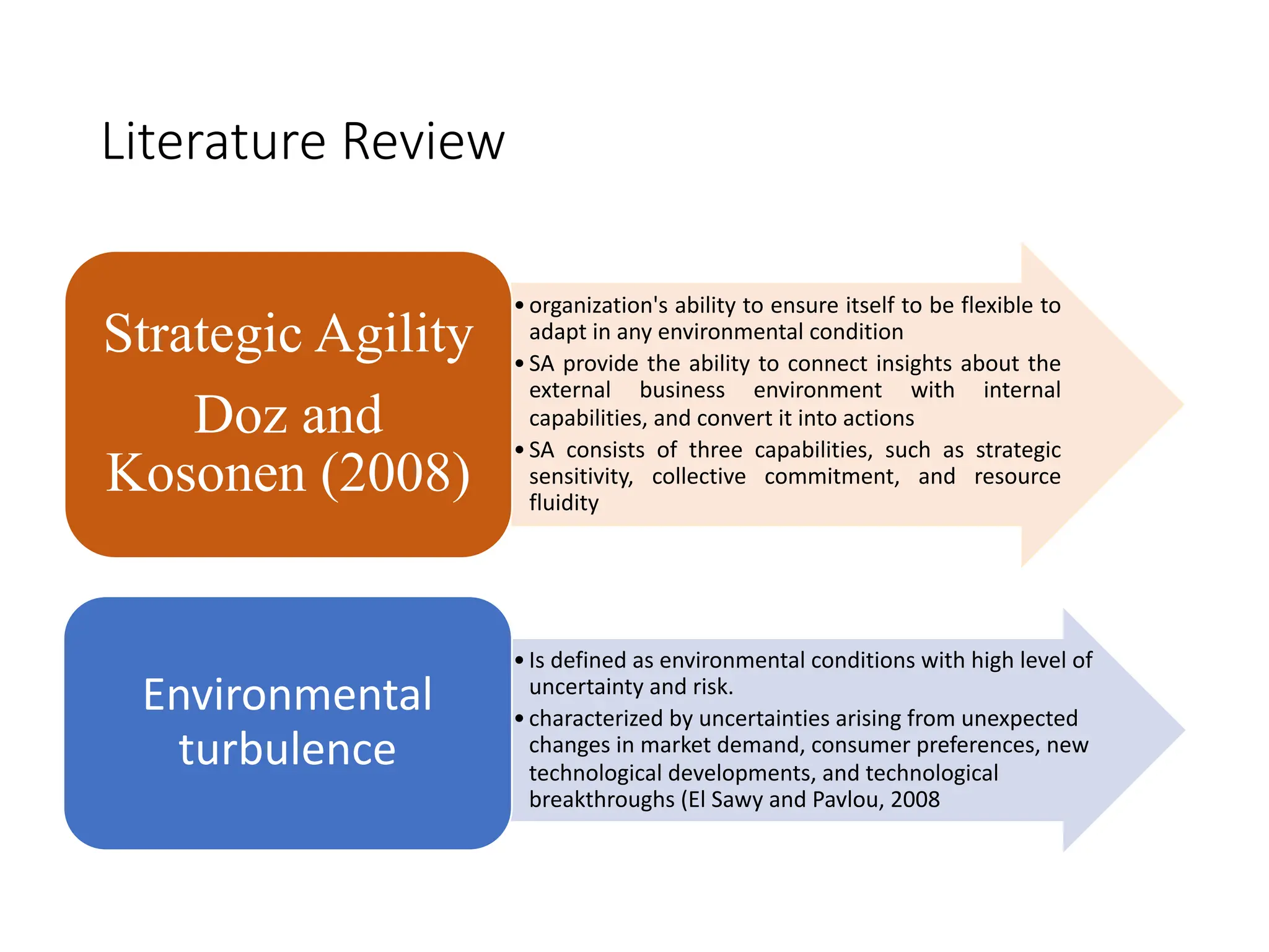 PPT AFBE WINDA presentation strategic agility.pdf