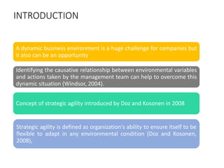 PPT AFBE WINDA presentation strategic agility.pdf