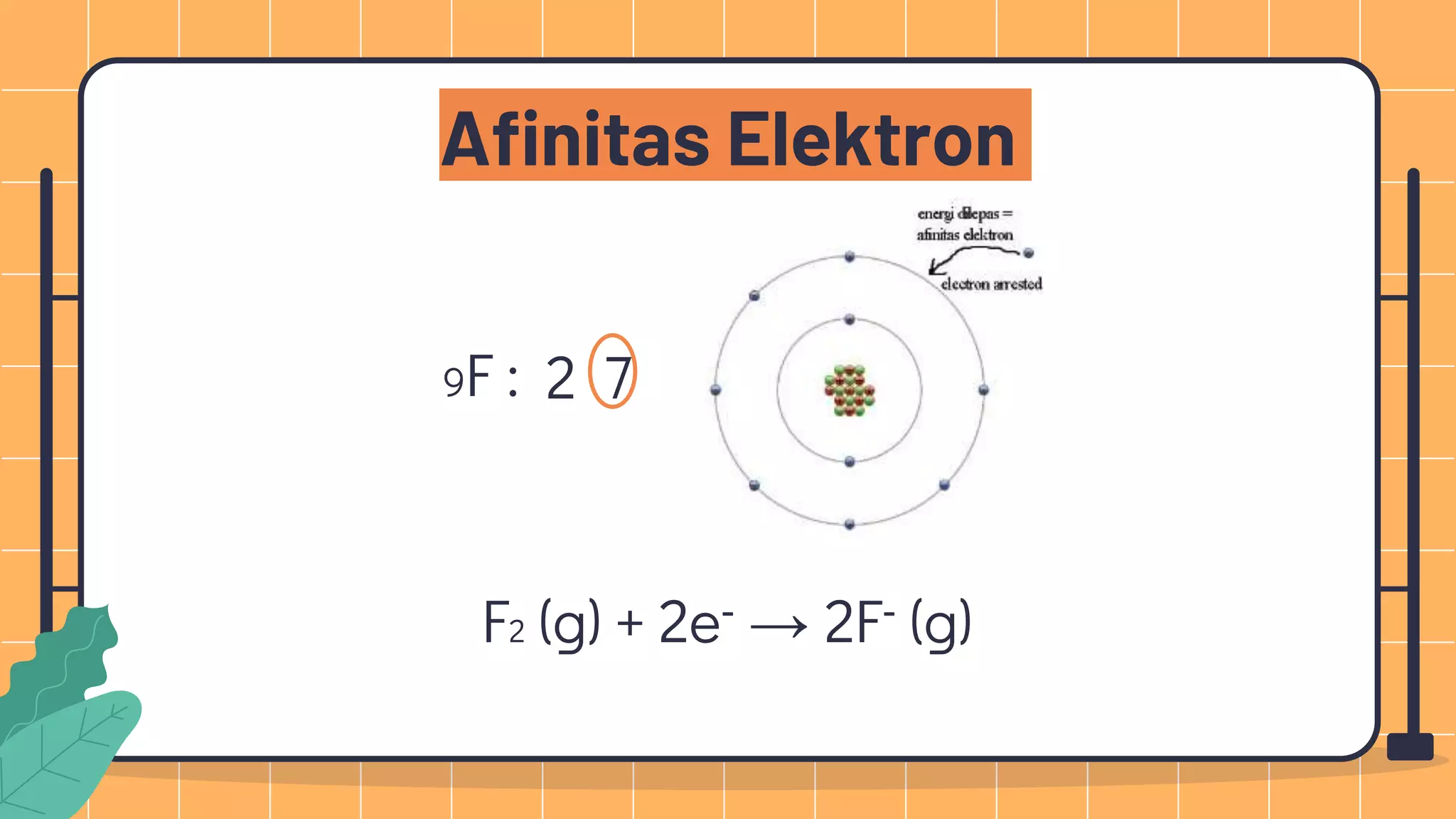 PPT Afinitas Elektron.pptx