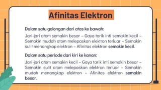 PPT Afinitas Elektron.pptx
