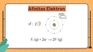 PPT Afinitas Elektron.pptx