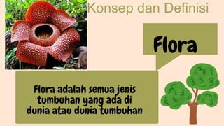 PPT FLORA DAN FAUNA pelajaran geografi sma | PPT