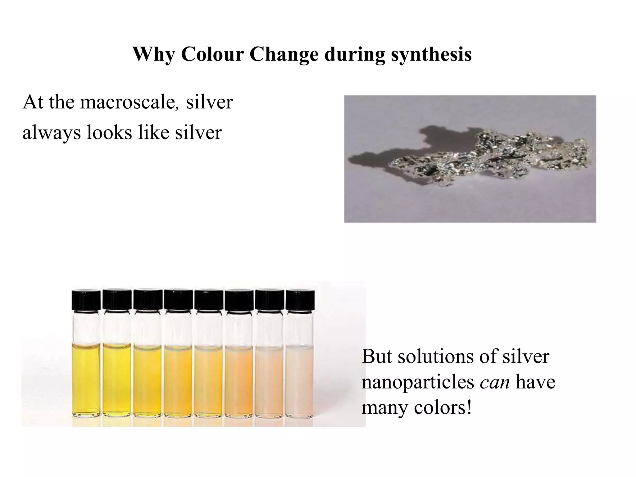 introduction to silver nanoparticles and characterization | PPTX