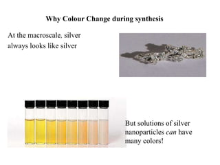 introduction to silver nanoparticles and characterization | PPTX