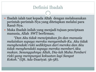 Agama Islam I | PPTX