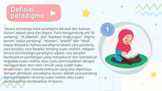 PPT Agama tentang paradigma qurani semester 1 | PPT