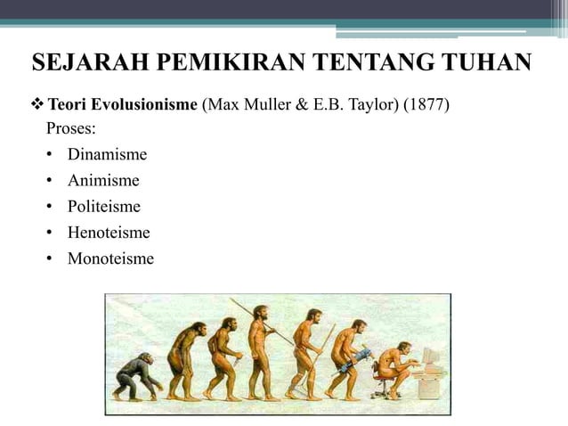 Konsep Ketuhanan (PAI) | PPTX