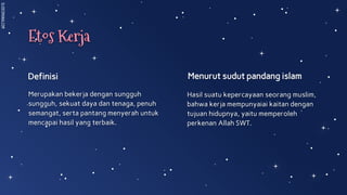 PPT AGAMA BERLAKU TAAT, KOMPETISI DALAM KEBAIKAN DAN ETOS KERJA.pptx