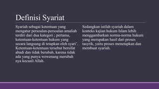 Ppt agama islam 3 bab syariat islam | PPTX