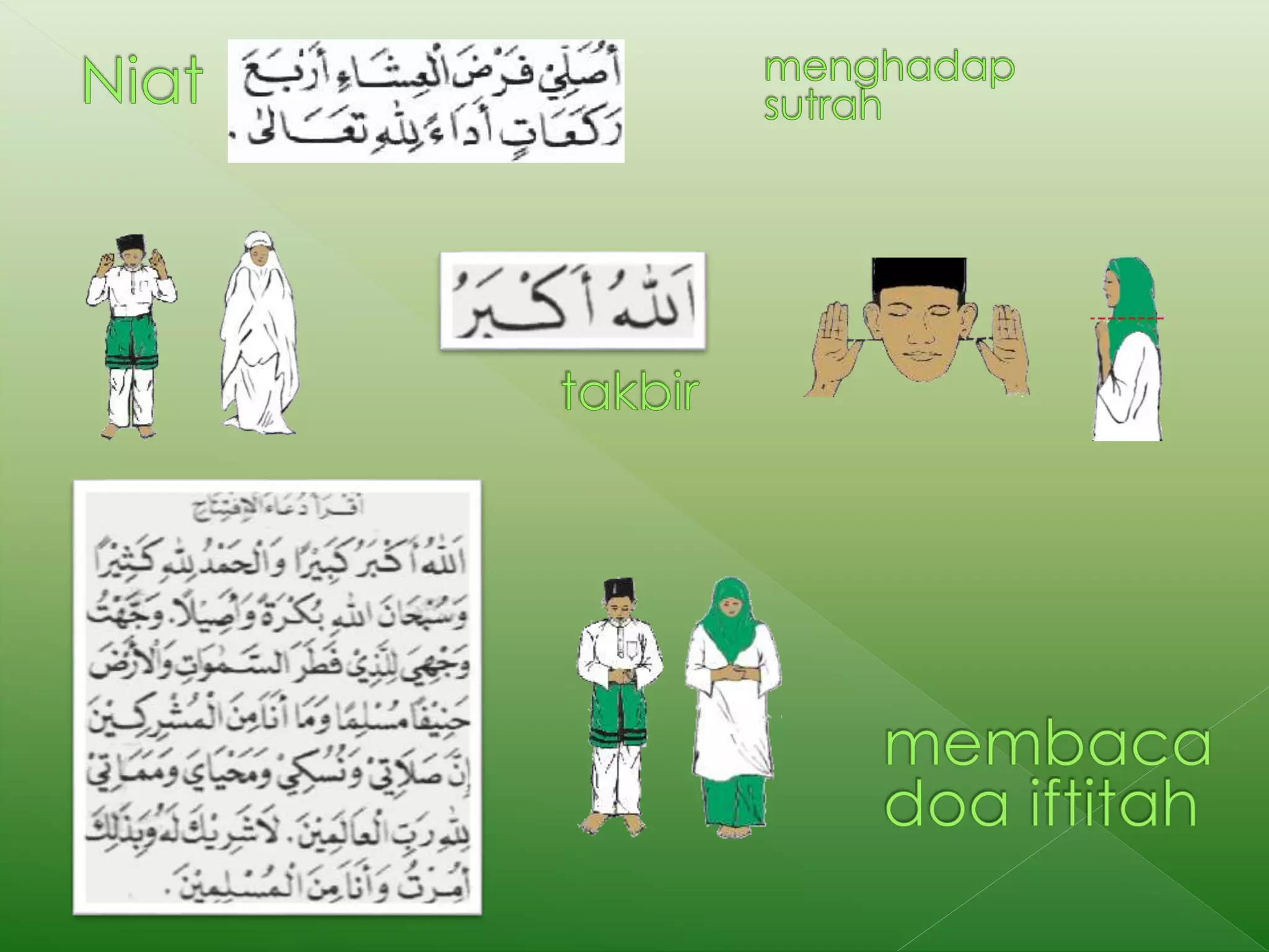 Ppt agama syarat rukun shalat | PPTX